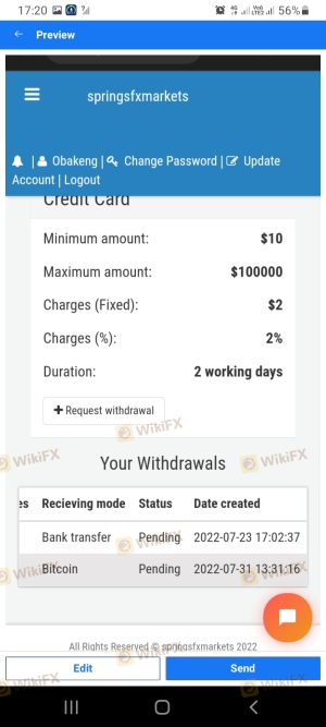 Withdrawal -Spring FX Markets-Exposure-WikiFX