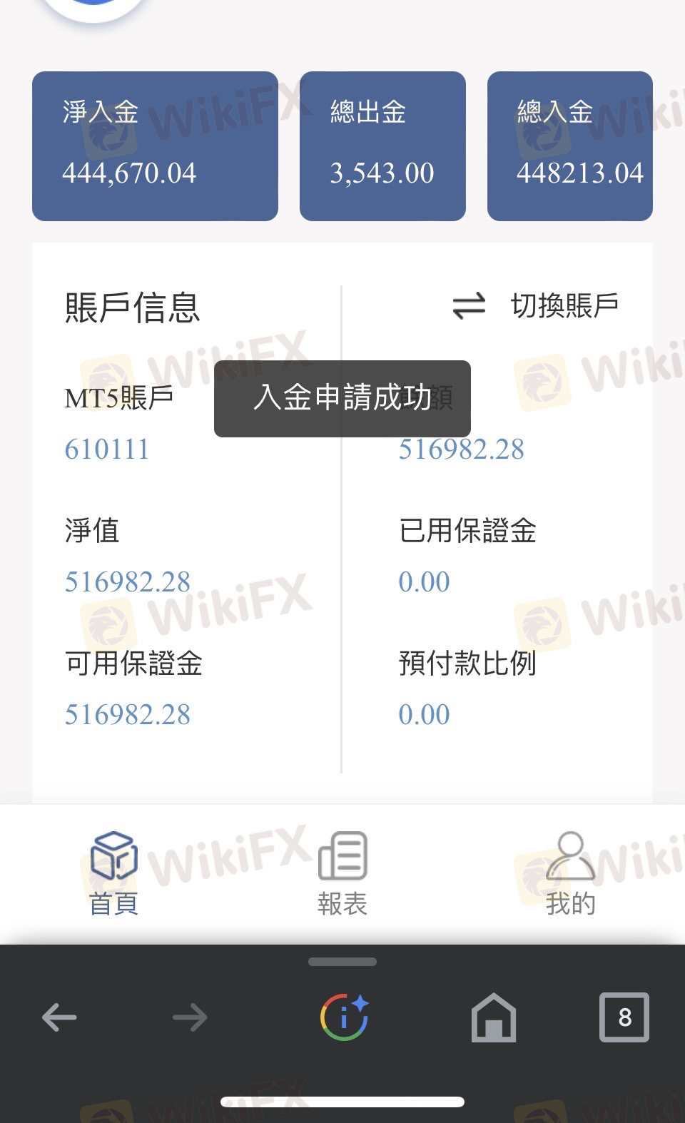 HTFX詐欺-HTFX-真相公開-WikiFX
