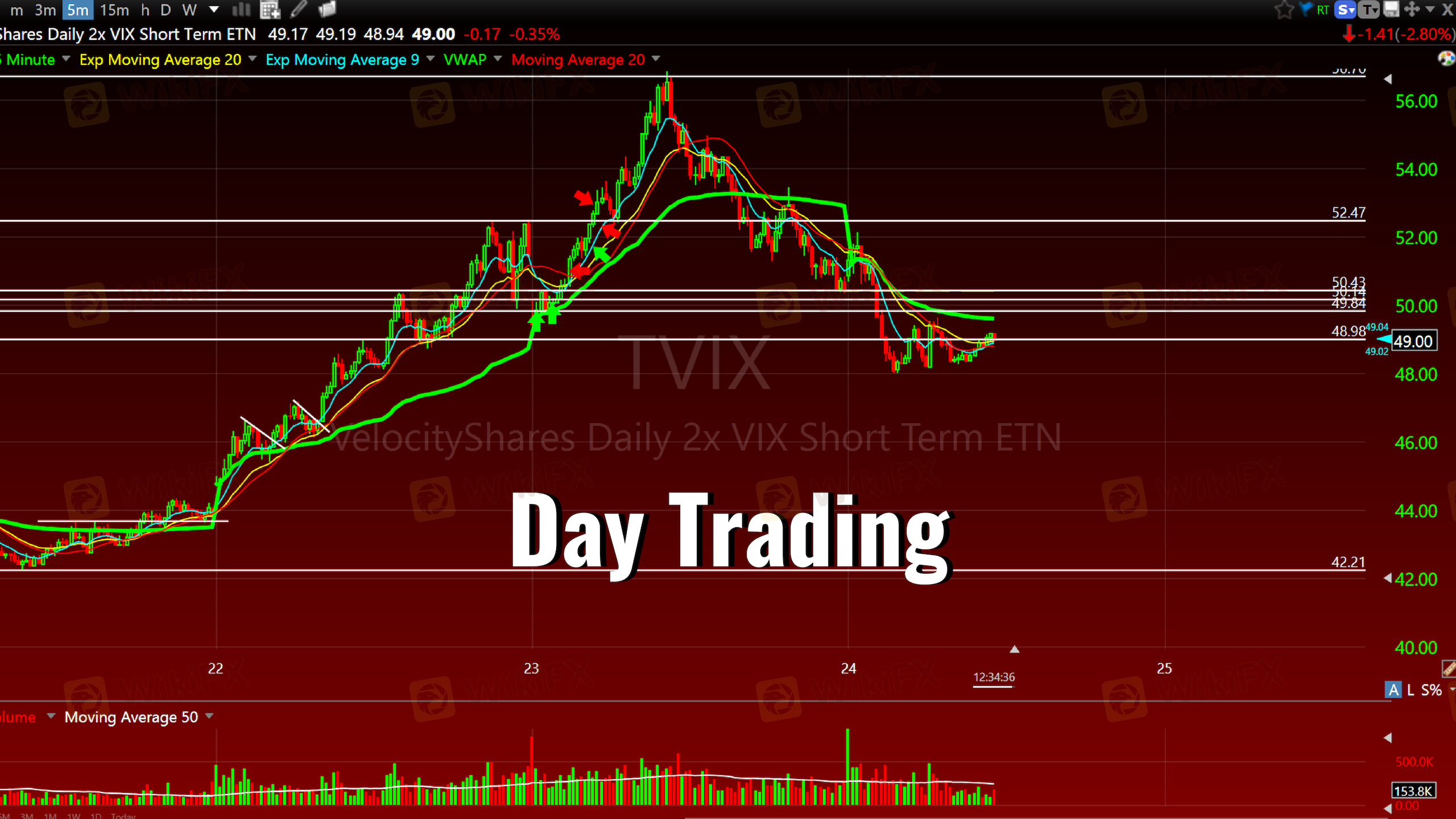 CapitalXtend Review, Forex Broker&Trading Markets, Legit or a Scam-WikiFX