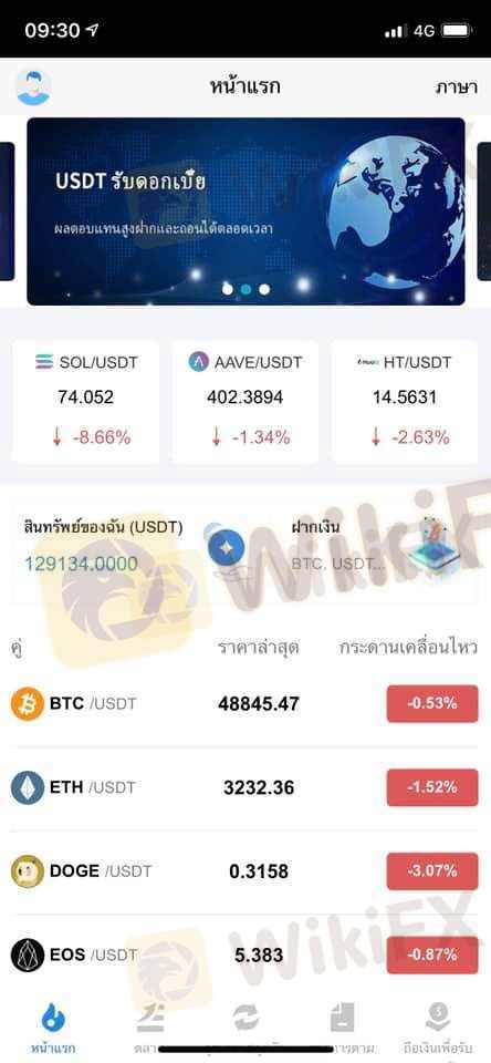 HTFXの評判・レビュー|海外FXの口コミとは|入金-日本-WikiFX