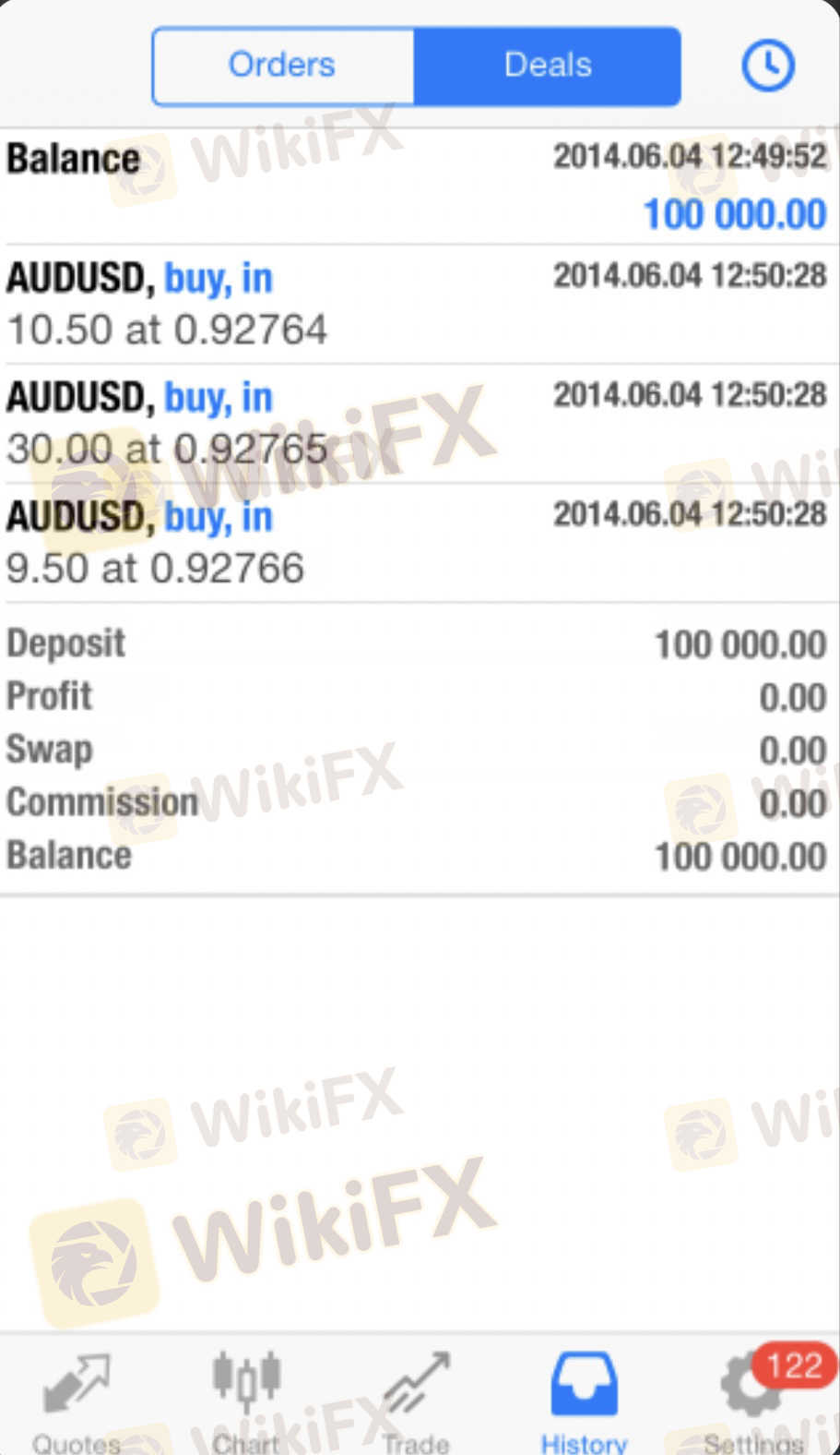 Deriv Review, Forex Broker&Trading Markets, Legit or a Scam-WikiFX