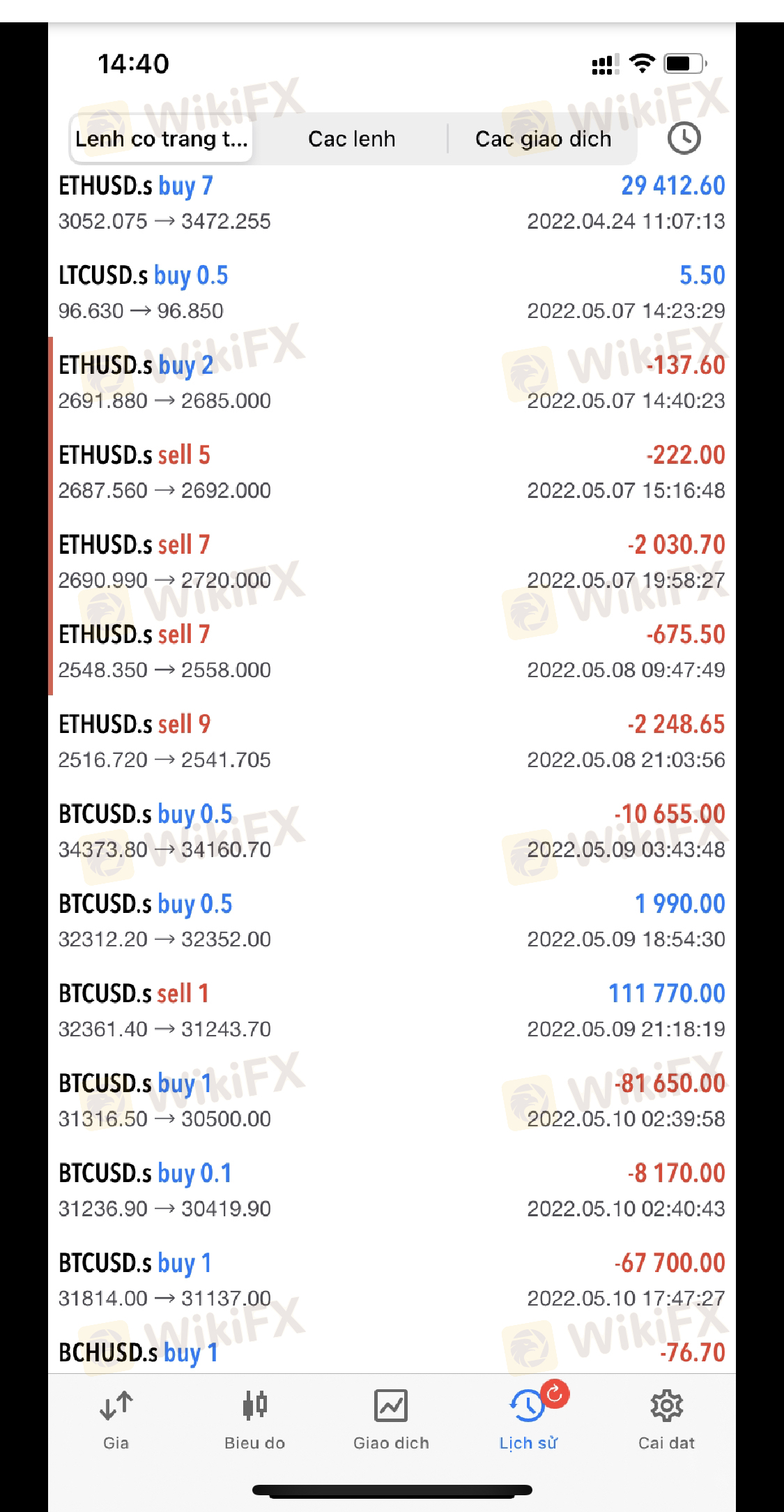 永遠的騙局-AE Global Link-曝光-臺灣-外匯天眼(WikiFX)